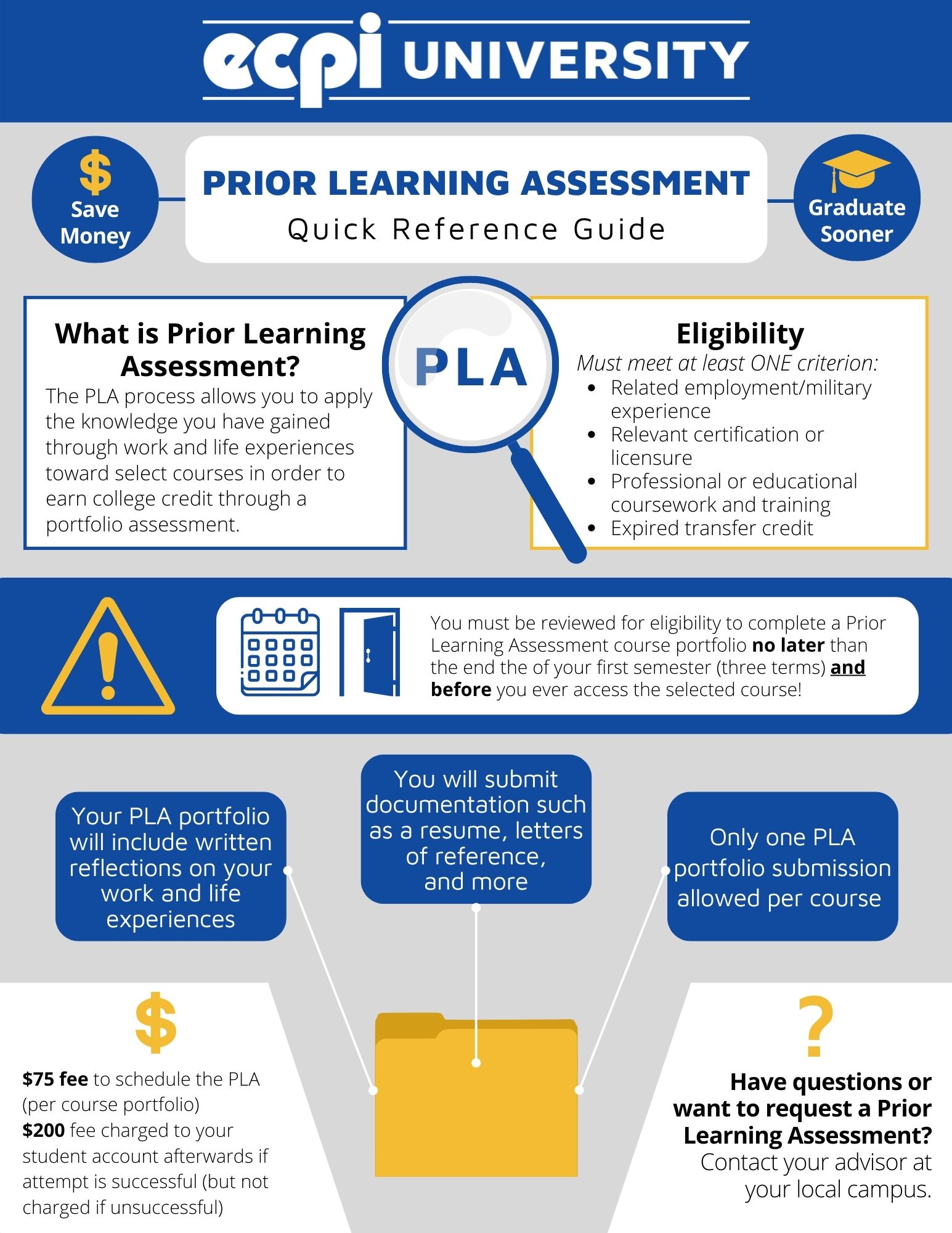 Work Experience | ECPI University